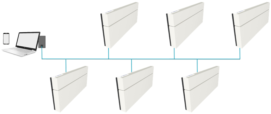 ClimaRad Modbus module | ClimaRad