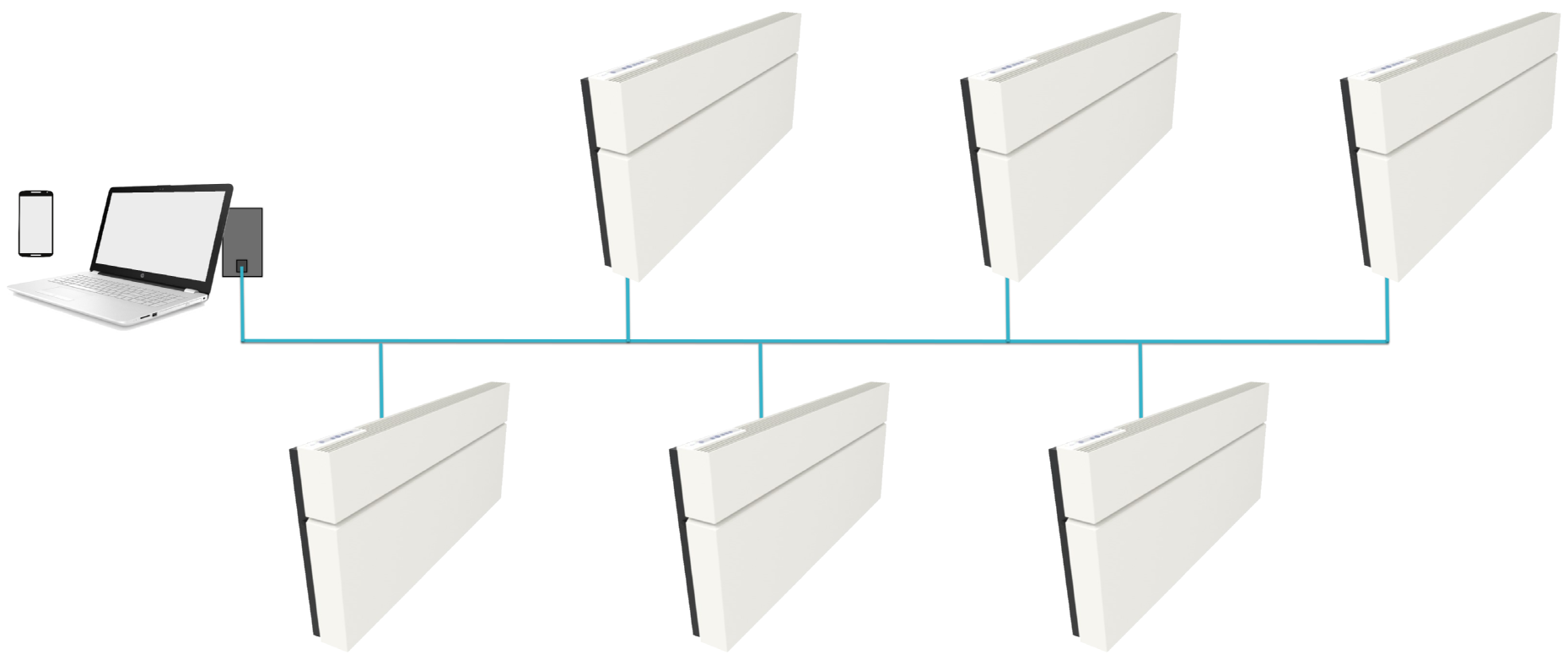 ClimaRad Modbus module | ClimaRad