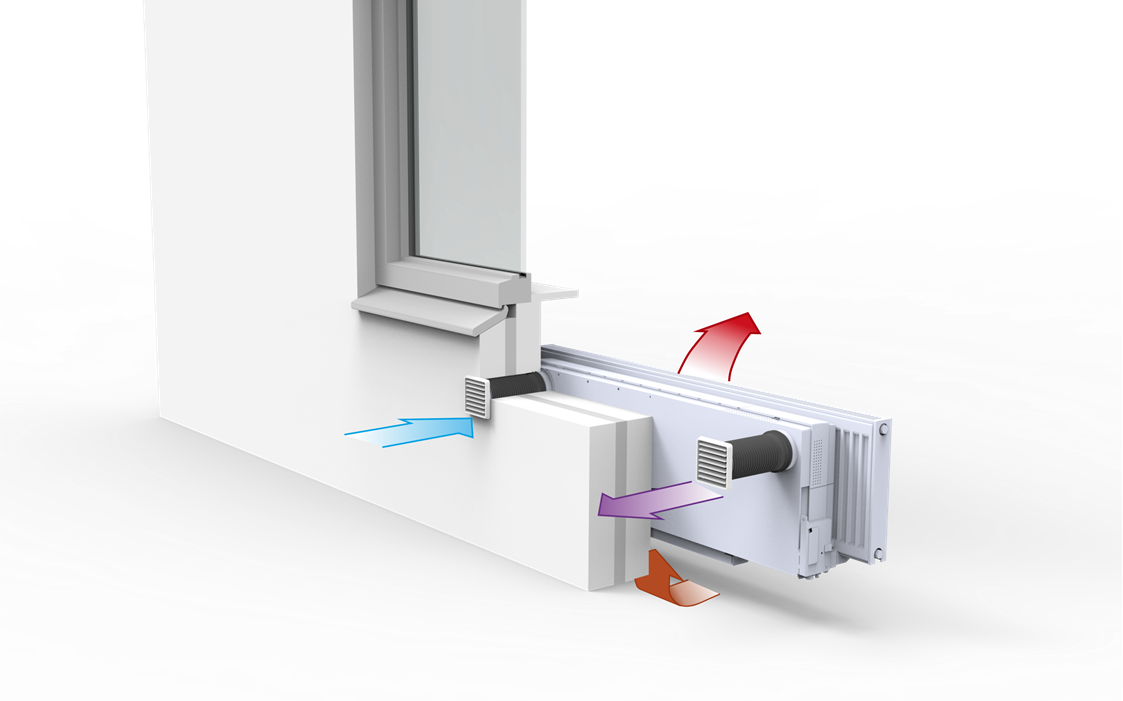 ClimaRad 2.0 | ClimaRad