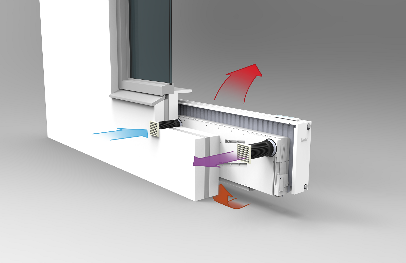 Hoe werkt decentraal ventileren? | ClimaRad