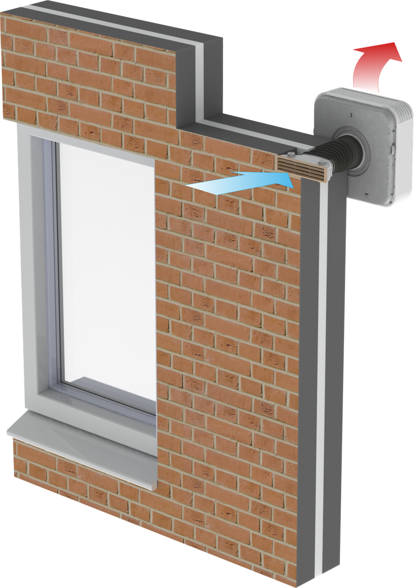 ClimaRad S-Fan(+) | ClimaRad